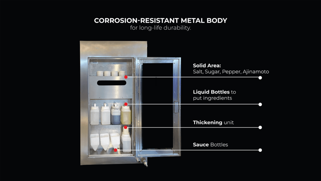 ROBOCHEF CONCEPT - RoboChef