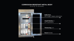 ROBOCHEF CONCEPT - RoboChef